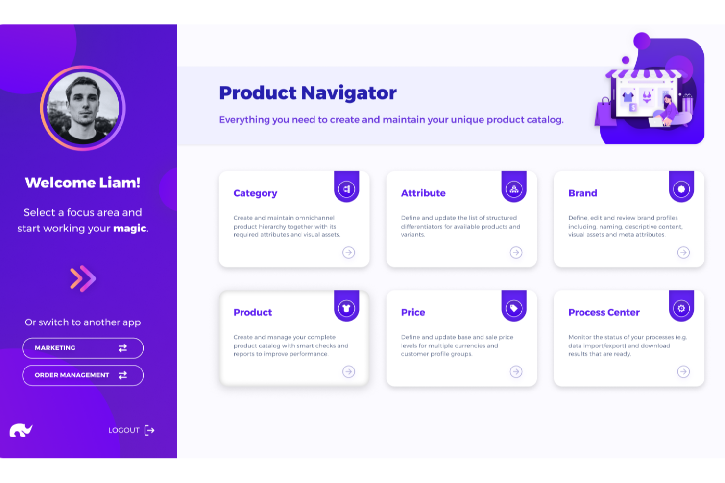 The 23 Top Omnichannel Commerce Platforms, Expertly Reviewed & Compared ...