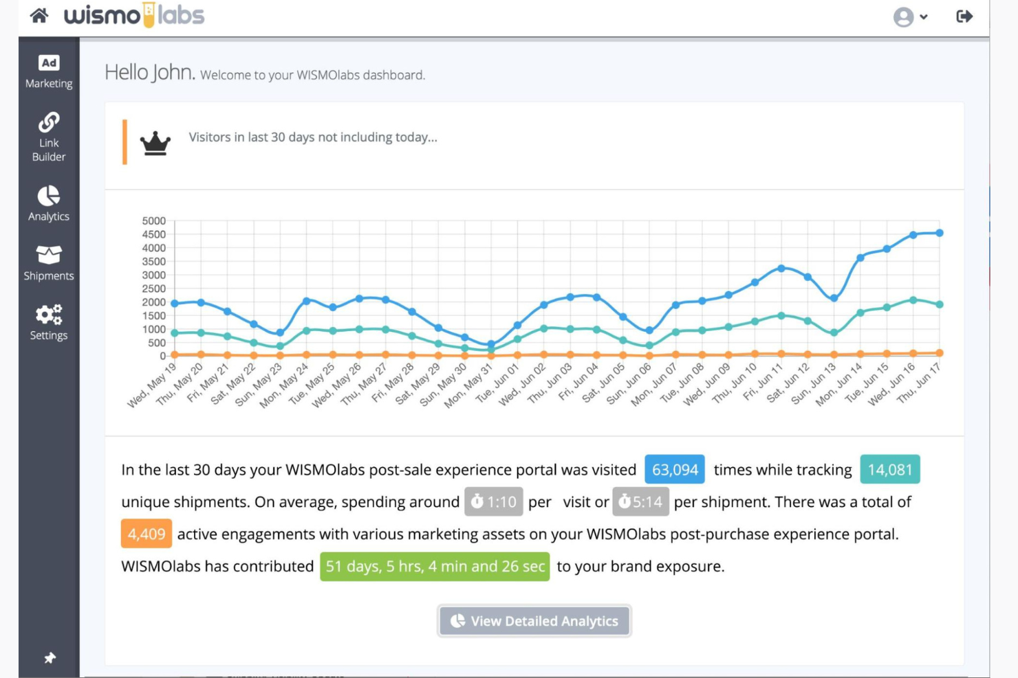 20 Best Shipment Tracking Software, Ranked & Reviewed for 2025 | The ...