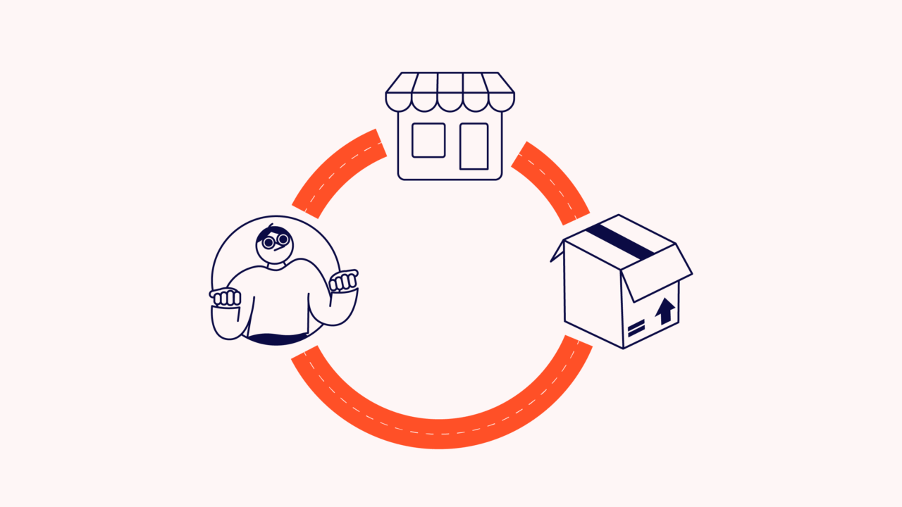 How Does Dropshipping Work? Complete Guide + Pros & Cons